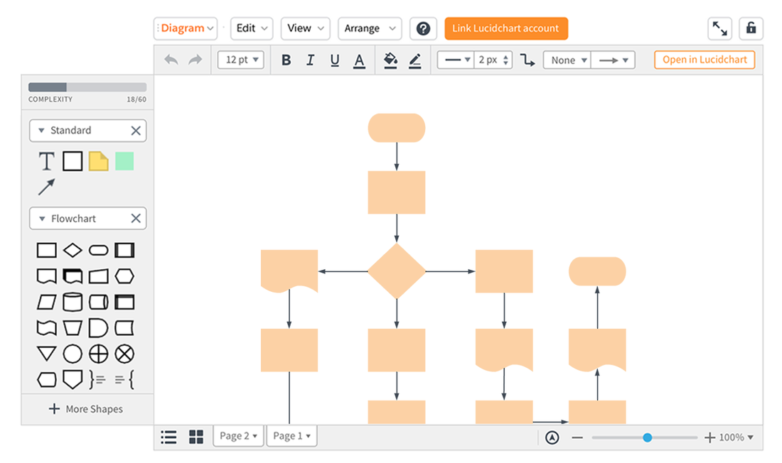 Announcing Lucidchart For Auditboard Lucidchart Blog Create An Org